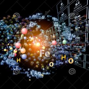 Elementos quimicos - Memorias - Juego educativo - Química - Mobbyt