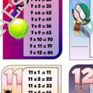 JUEGO DIDACTICO (LAS TABLAS DE MULTIPLICAR) - Ocas - Juego educativo ...