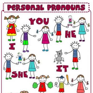 Personal Pronouns - Trivias - Juego educativo - Idiomas - Mobbyt