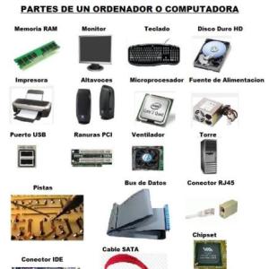 Partes de la computadora - Memorias - Juego educativo - Tecnología - Mobbyt