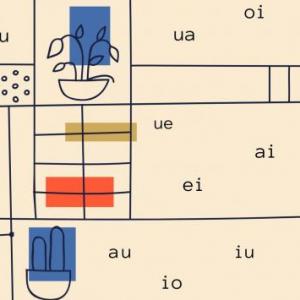 Diptongos e hiatos - Multinivel - Juego educativo - Lengua - Mobbyt