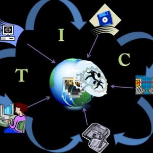 Aprendiendo sobre las TICS - Multinivel - Juego educativo - Informática ...