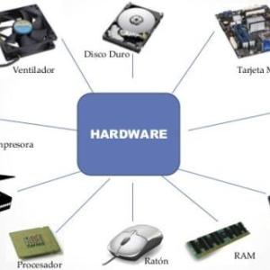 Hardware - Ocas - Juego educativo - Tecnología - Mobbyt