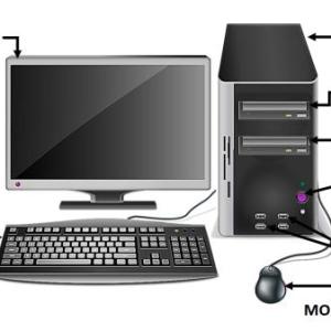 Computer parts - Duchazos - Juego educativo - Informática - Mobbyt