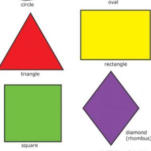 Idiomas: Shapes Names - triangle, rectangle, square, star, oval, circle ...