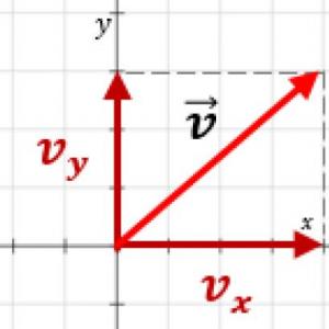 Vectores - Trivias - Juego educativo - Matemáticas - Mobbyt