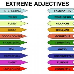 Extreme and gradable adjectives - Ocas - Juego educativo - Idiomas - Mobbyt