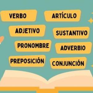 Lengua: Juego de las categorías gramaticales - Gramática, Lengua ...