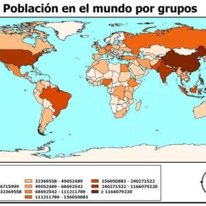 ELEMENTOS DE LOS MAPAS - Duchazos - Juego educativo - Geografía - Mobbyt