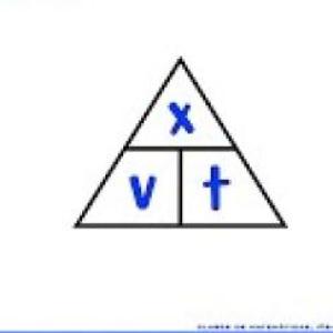 MRU Y MRUV - Trivias - Juego educativo - Física - Mobbyt