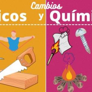 Cambios físicos y químicos. - Trivias - Juego educativo - Ciencias - Mobbyt