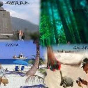 Historia: APRENDE MÁS DE NUESTRO QUERIDO ECUADOR - ecuador, regiones ...