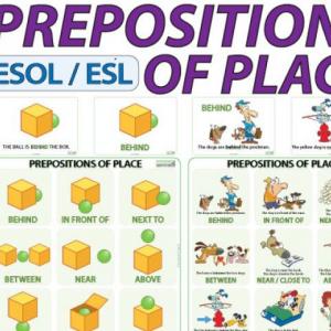 PREPOSITIONS OF PLACE GAME - Multinivel - Juego educativo - Idiomas ...