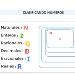 Clasificación de los números - Ocas - Juego educativo - Matemáticas ...