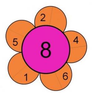 aprende los números pares - Memorias - Juego educativo - Matemáticas ...