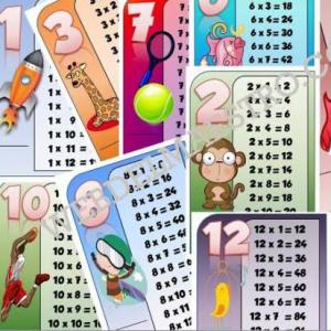 TABLAS DE MULTIPLICAR - Multinivel - Juego educativo - Matemáticas - Mobbyt