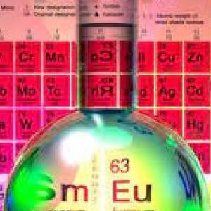 Elementos Químicos - Memorias - Juego educativo - Química - Mobbyt