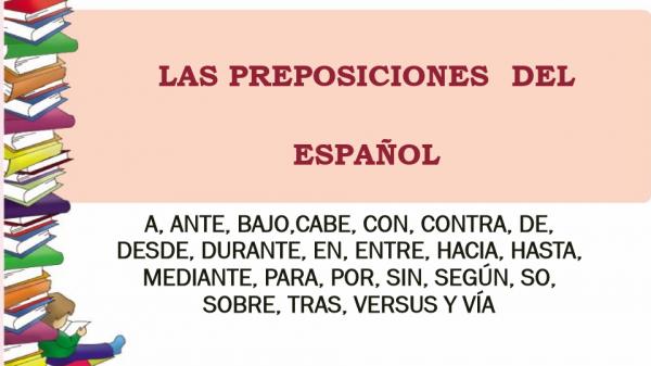Lengua Las Preposiciones Del Español Preposiciones Español Oraciones