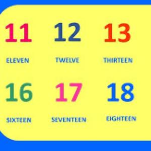 Numbers, Letter F, Vocabulary - Multinivel - Juego educativo - Idiomas ...