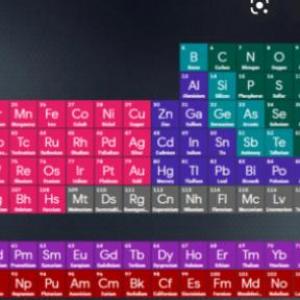 ELEMENTOS QUIMICOS - Memorias - Juego educativo - Química - Mobbyt