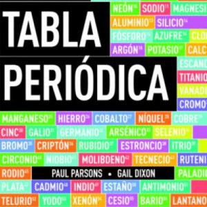 ¿Cómo se llama el elemento? - Multinivel - Juego educativo - Química ...
