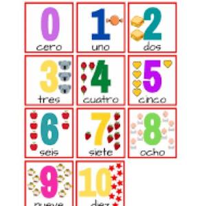 IDENTIFICACION DE NUMEROS - Memorias - Juego educativo - Matemáticas ...