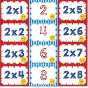 tabla x2 - Memorias - Juego educativo - Matemáticas - Mobbyt