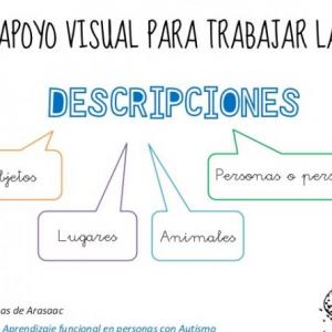 Descripción visual - Trivias - Juego educativo - Lengua - Mobbyt