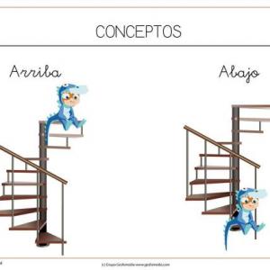 Posiciones Arriba-Abajo - Trivias - Juego educativo - Humanidades - Mobbyt