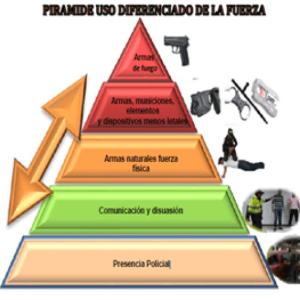 SITAB - Trivias - Juego educativo - Derecho - Mobbyt