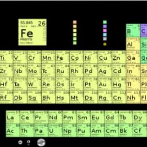 Conociendo los elementos químicos - Ocas - Juego educativo - Química ...