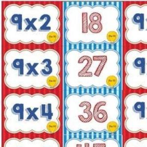 Tablas de multiplicar - Memorias - Juego educativo - Matemáticas - Mobbyt