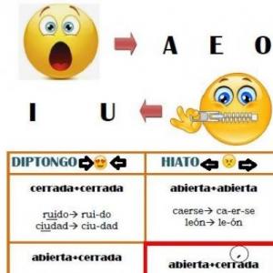 Diptongos, hiatos - Historietas - Juego educativo - Lengua - Mobbyt