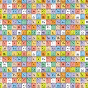 Elementos de la tabla periódica - Multinivel - Juego educativo ...