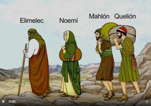 Rut 1 - Memorias - Juego educativo - Religión - Mobbyt