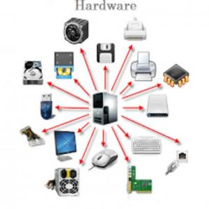 el hardware - Memorias - Juego educativo - Informática - Mobbyt
