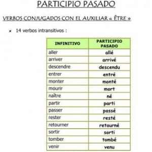 pasado participio - Memorias - Juego educativo - Lengua - Mobbyt
