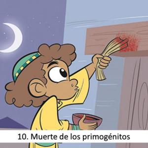 LAS 10 PLAGAS DE EGIPTO - Memorias - Juego educativo - Religión - Mobbyt