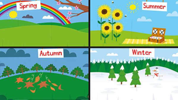 Unit 6: The weather - Duchazos - Juego educativo - Idiomas - Mobbyt