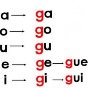 La letra (G g) - Multinivel - Juego educativo - Lengua - Mobbyt