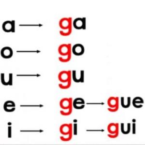 La g - Coincidencias - Juego educativo - Lengua - Mobbyt